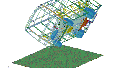 DynaTeam - ANSYS LS-DYNA Türkiye