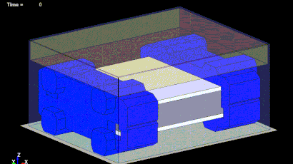 DynaTeam - ANSYS LS-DYNA Türkiye