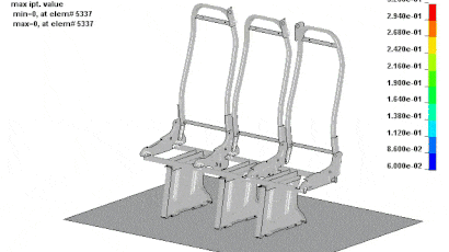 DynaTeam - ANSYS LS-DYNA Türkiye
